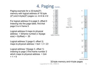 Memory Management Strategies PDF