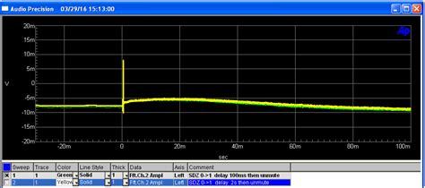 TPA3116D2 POP NOISE Audio Forum Audio TI E2E Support Forums