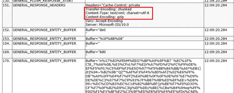 Iis Failed Request Tracing