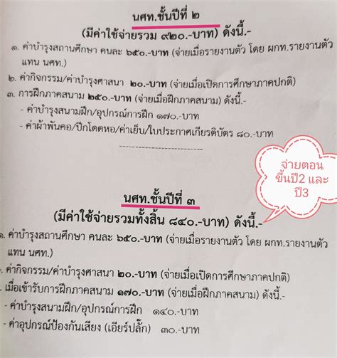 รับสมัครคัดเลือกนั โรงเรียนหมอนทองวิทยา จังหวัดฉะเชิงเทรา
