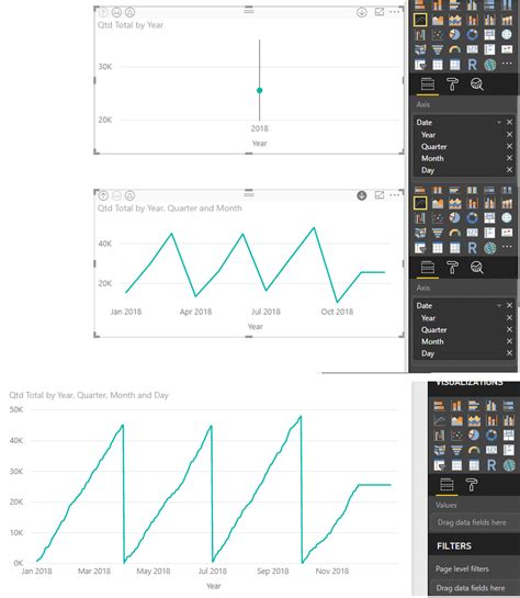 Solved Adjust Calculated Column Based On Filter Applied T Microsoft Fabric Community