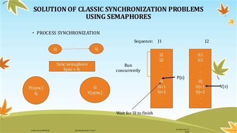 process synchronization in operating system