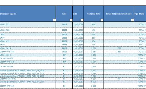 Xl 2010 Enlever Les Filtre Sur Excel Via Vba Macros Et Vba Excel