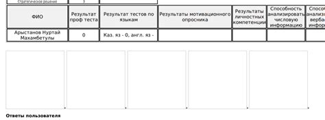 Php Wkhtmltopdf Export Pdf With Image Doesnt Work Image Look Linke
