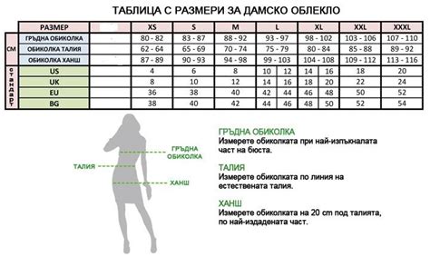 ТАБЛИЦА С РАЗМЕРИТЕ НА МЪЖКИ РИЗИ