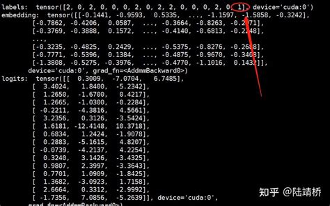 pytorch有监督对比学习的linear层输出nan 知乎