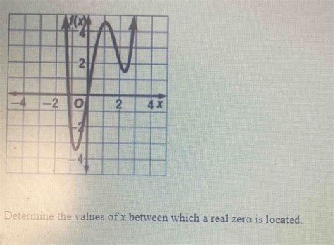 Determine The Values Of X Between Which A Real Zero Is Located Math