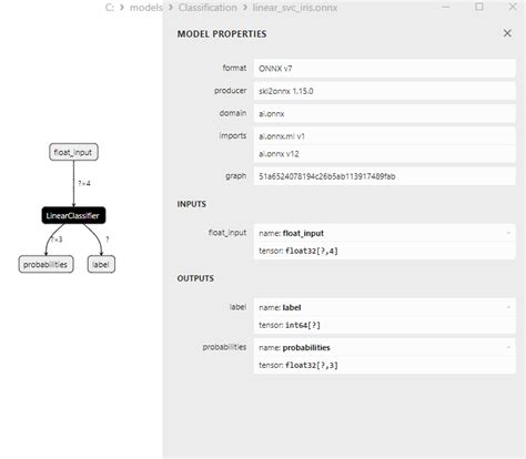 classification models in the scikit learn library and their export to