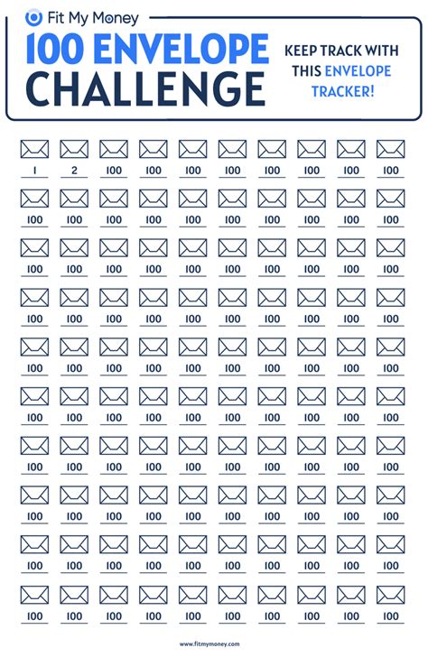 Save 10k Free Printable 100 Envelope Challenge Label 100 Envelopes