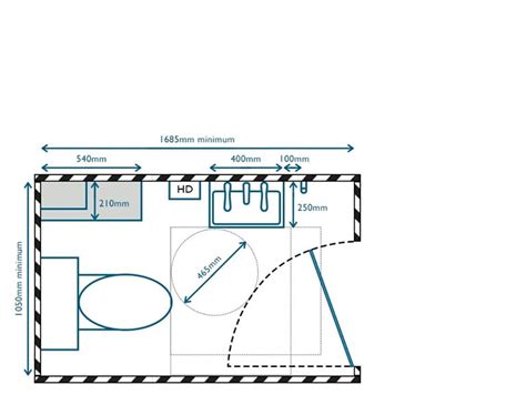 What Are The Minimum Superloo Dimensions Dolphin Solutions