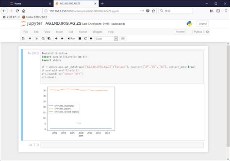 serverあれこれ dockerでjupyter notebookと世界銀行の情報が取得できるwbdataパッケージがインストールされたコンテナのイメージを作成する