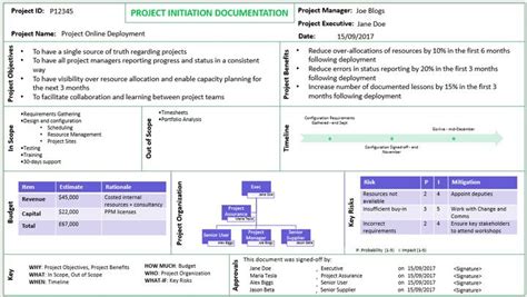 Project Initiation Document Template