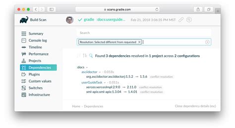Troubleshooting Builds