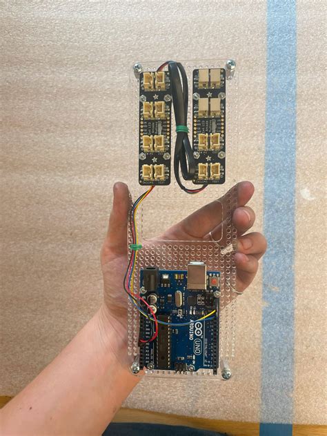 Bounce Installation Softlab