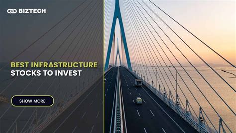Top 10 Infrastructure Stocks 2025 Best Picks For Growth