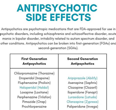 Antipsychotics Side Effects Handout Major Medications Pathways Important Side Effects Pa