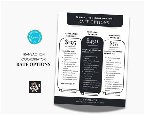 Transaction Coordinator Service List Template Real Estate Tc Menu