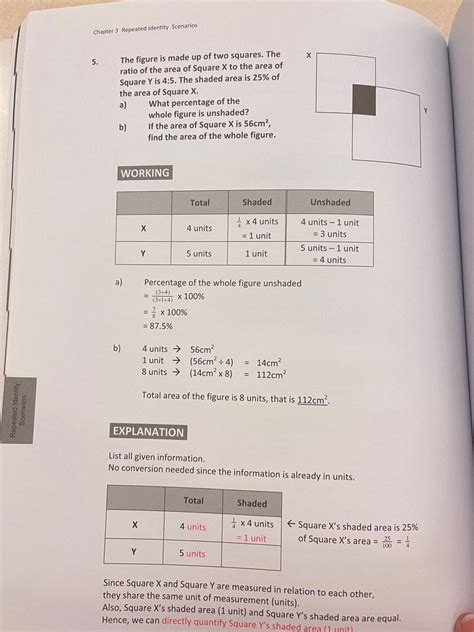 Upper Primary Math Heuristic Model Approach To Problem Solving And Unit Transfer Method Free