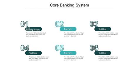 Core Banking PowerPoint Templates Slides And Graphics