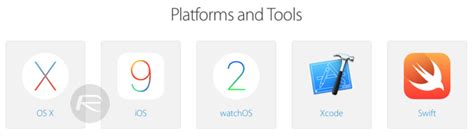 Install And Dual Boot OS X El Capitan With Yosemite On Separate Partition Tutorial Redmond Pie