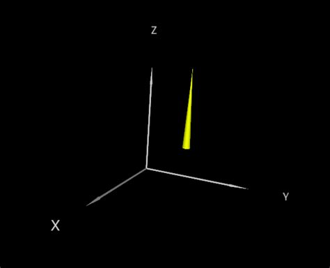 Rotate An Object Around Multiple Axes Ni Community
