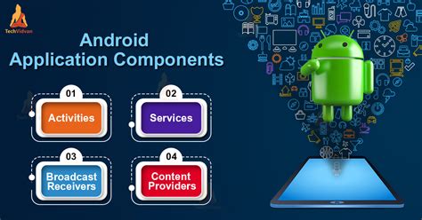 Components Of Android Application TechVidvan