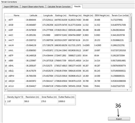 Graphical User Interface To Set Parameters And Calculate Terrain