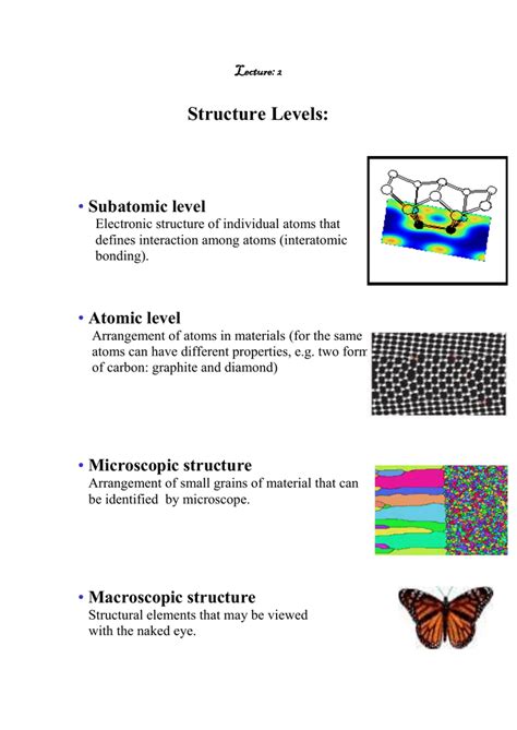 Structure Levels • Subatomic Level