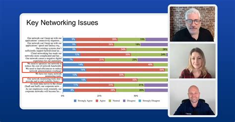 putting the network in observability kentik