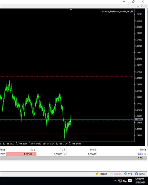 Python中的虚假回归（伪回归） Mql5文章