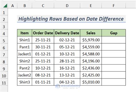 How To Highlight Row With Conditional Formatting Based On Date In Excel