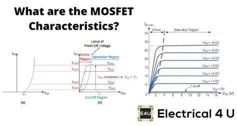 Nmos Transistor Circuit Diagram