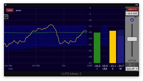 Discounted Lufs Meter By Klangfreund Loudness Meter Plugin Vst Vst3