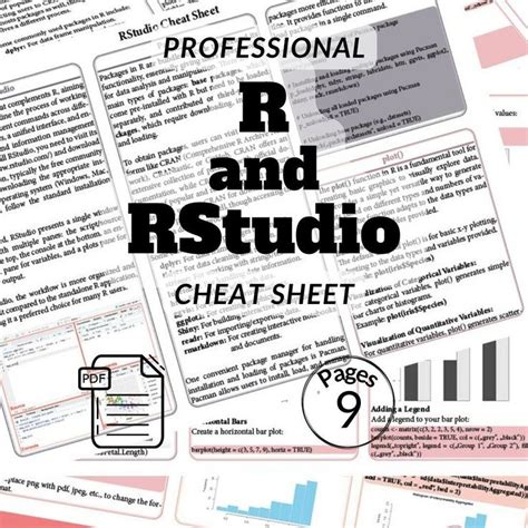 R And RStudio Cheat Sheet Learn R Programming Basics RStudio Commands Coding Key Functions R Overv