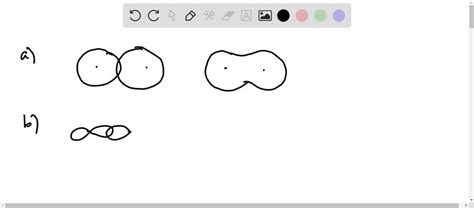 Solved Draw Sketches Illustrating The Overlap Between The Following Orbitals On Two Atoms A