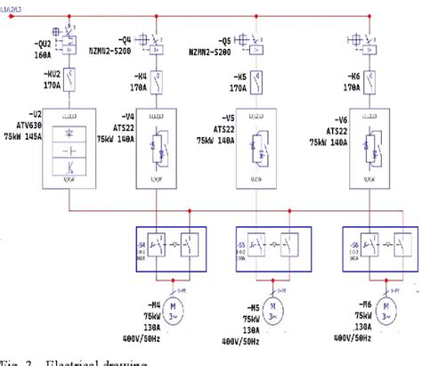 Figure 3 From Implementation Of A Pid Controller Using Siemens Plc Semantic Scholar