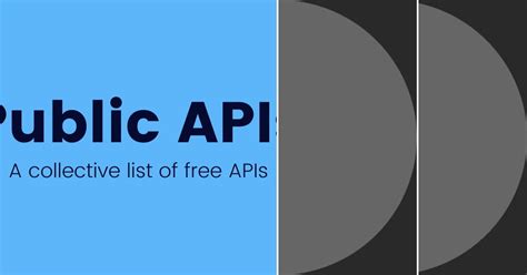List Free Apis Curated By Tracy Sablon Medium