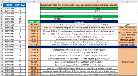 Sumar En Excel Excel Gratis
