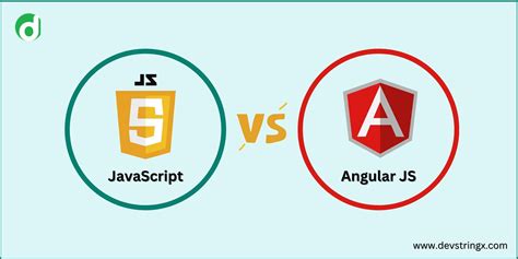 Angular Js Logo