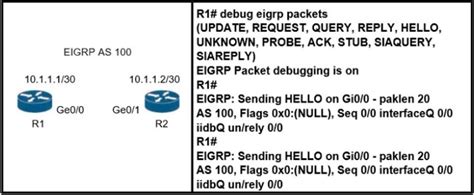 Refer To The Exhibit Which Action Resolves The Adjacency Issue