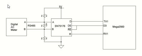 RS Serial Comms Failing Using Different Ports On Mega Networking Protocols And