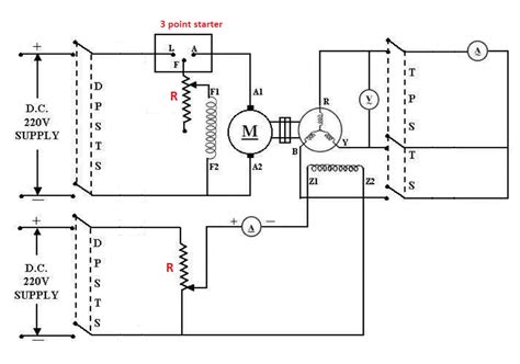 Voltage Regulation Of Synchronous Generator By Emf And Mmf Method Electrical Engineering