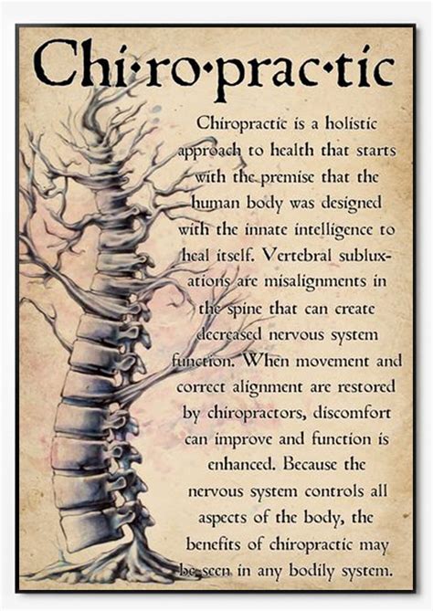 Chiropractic Is A Holistic Approach Poster Educational Chiropractic