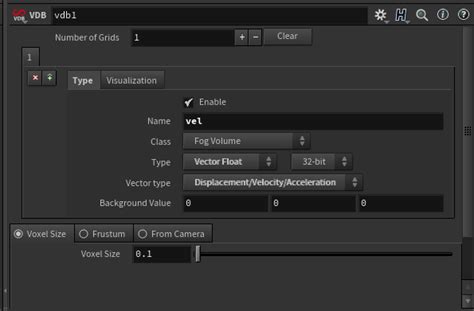 Cant Visualize Volume By Vdbactivate Node Rhoudini