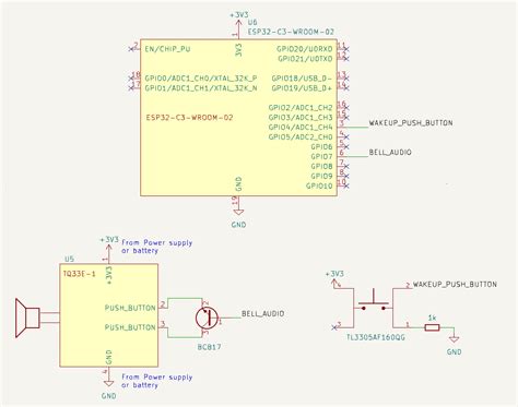 Capsicum Minimum Example With Breadboard And Dev Board
