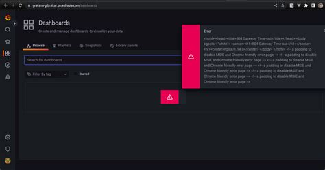 Migration 859 To 925 Fails With Dashboard Migration Permission