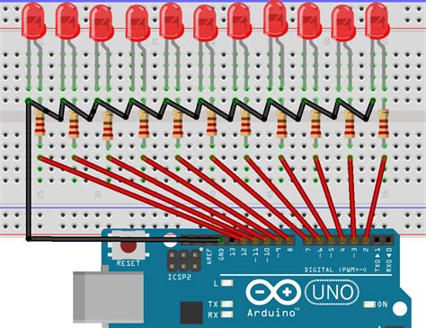 Làm Sao để Phá Hỏng Arduino Uno R3 Cộng đồng Arduino Việt Nam