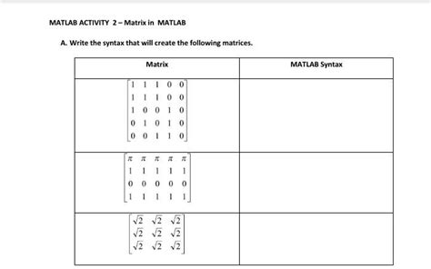 Solvedmatlab Activity 2 Matrix In Matlab Write The Syntax That Will