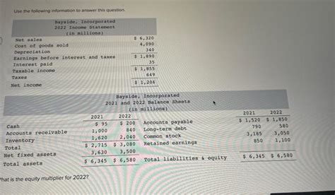 Solved Use The Following Information To Answer This