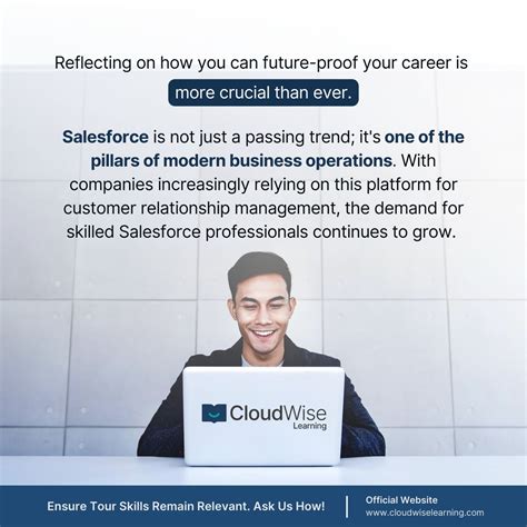 Cloudwise Learning On Linkedin Salesforceskills Cloudwiselearningadvantage